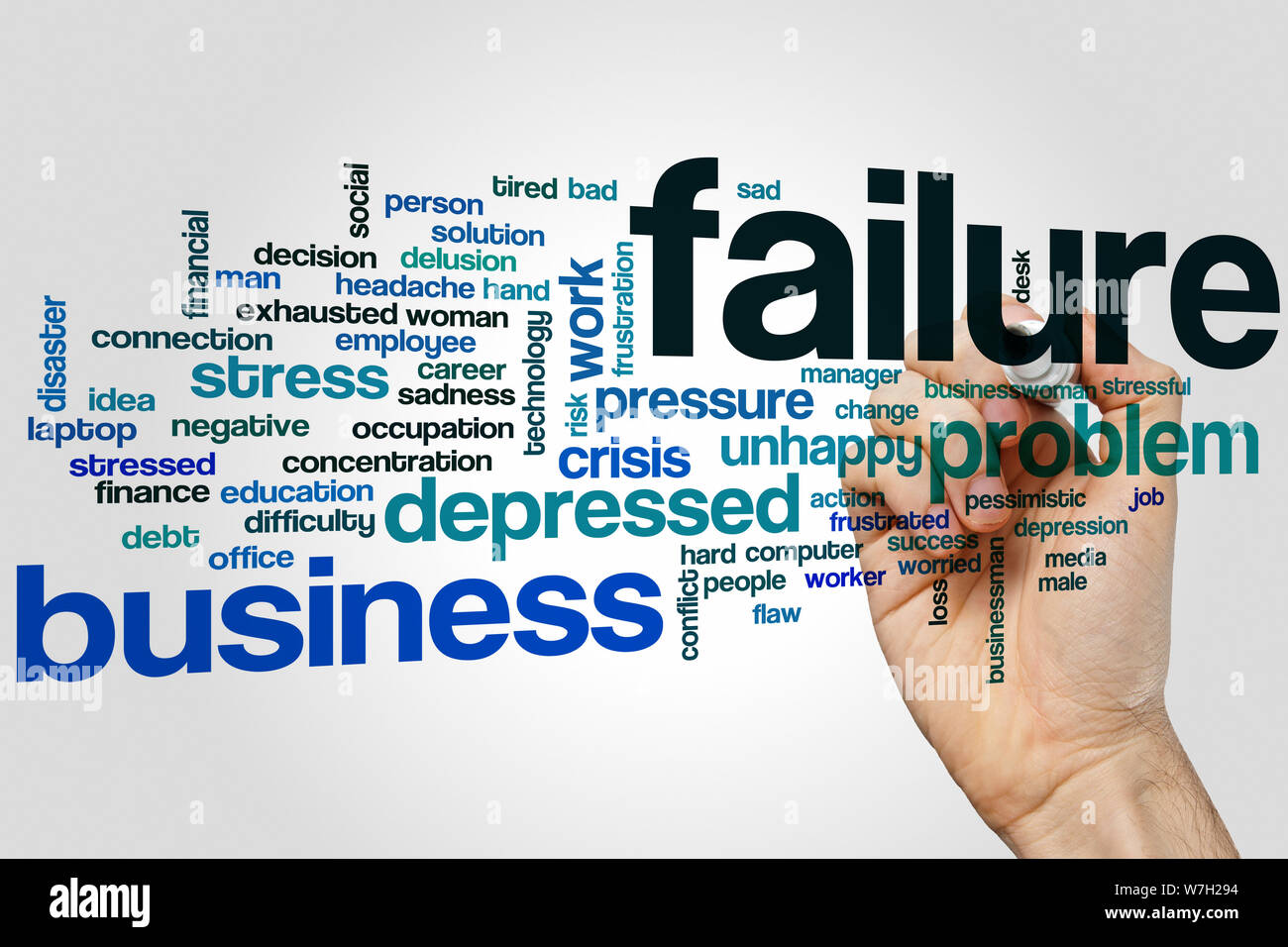 Failure word cloud concept with problem tired related tags Stock Photo ...