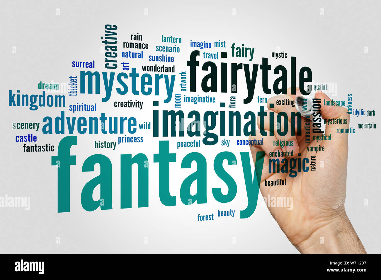 Fantasy concept word cloud background Stock Photo - Alamy