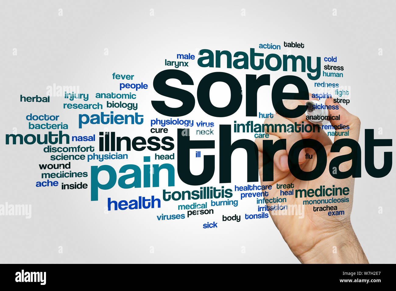 Sore throat word cloud concept Stock Photo - Alamy