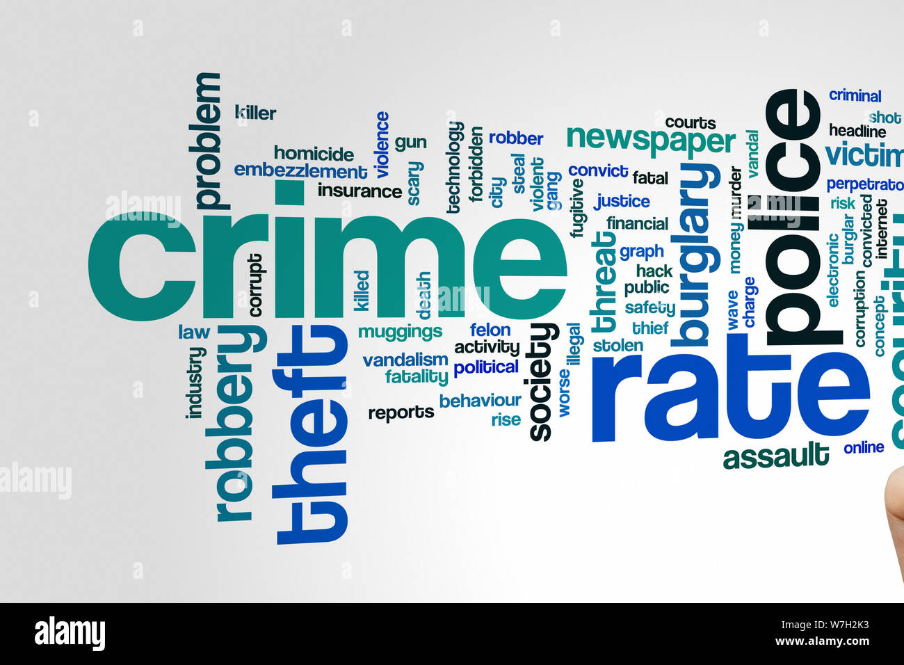 Crime rate concept word cloud background Stock Photo - Alamy
