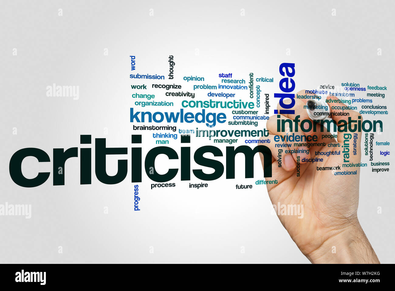 Criticism word cloud concept Stock Photo - Alamy