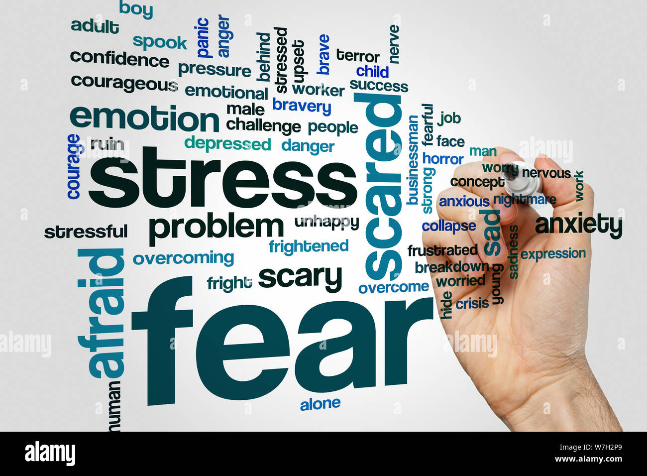 Fear word cloud concept with scared afraid related tags Stock Photo - Alamy