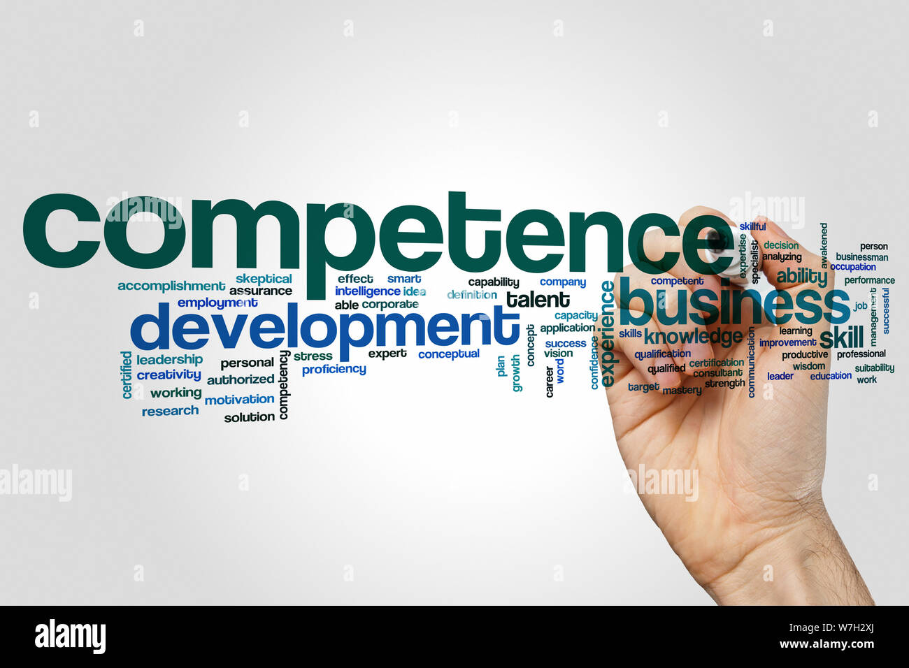 Competence word cloud Stock Photo - Alamy