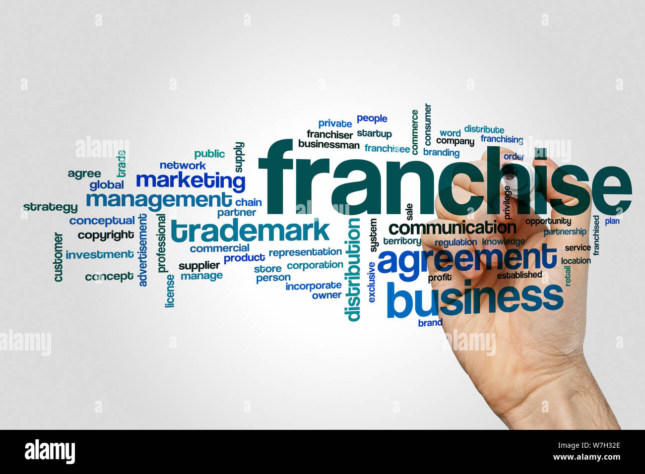 Franchising word cloud concept hi-res stock photography and images - Alamy