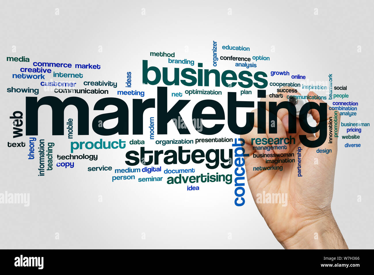 Marketing word cloud concept Stock Photo - Alamy