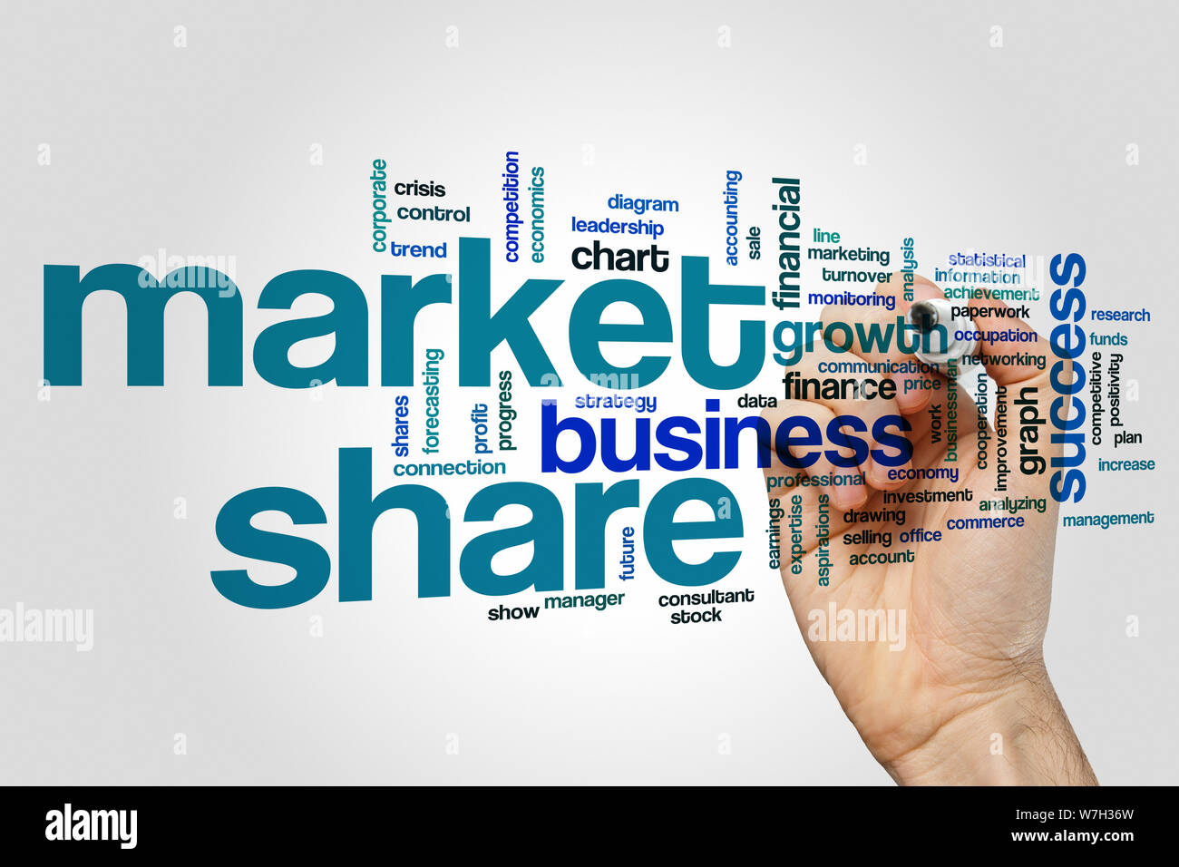 Market share word cloud Stock Photo - Alamy