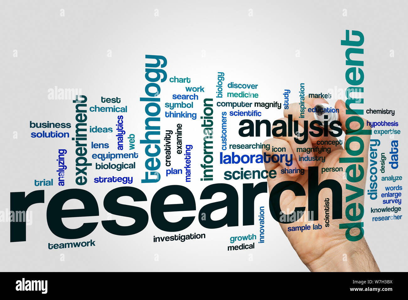 Research word cloud concept with analysis technology related tags Stock ...