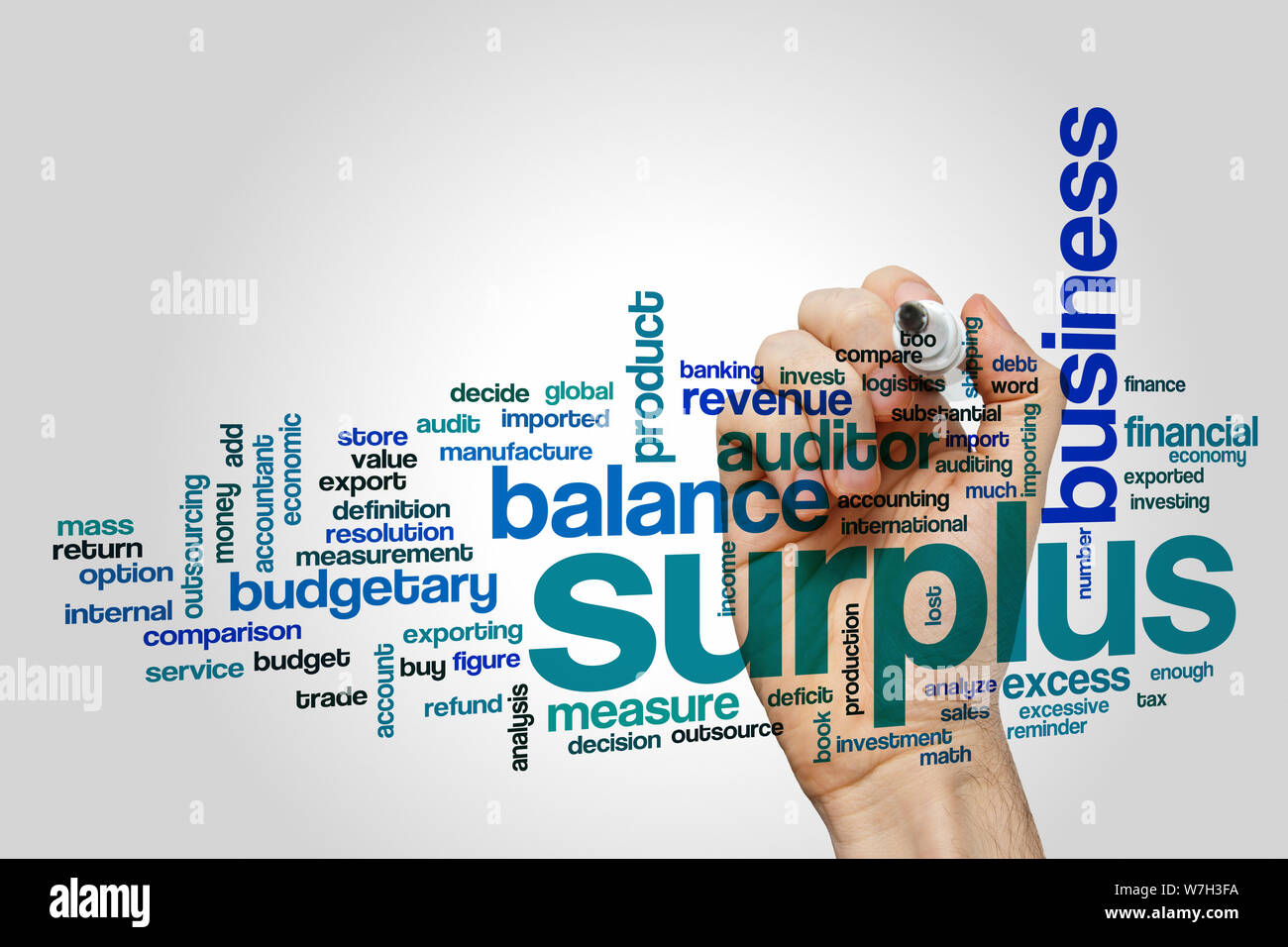 Surplus word cloud concept Stock Photo - Alamy
