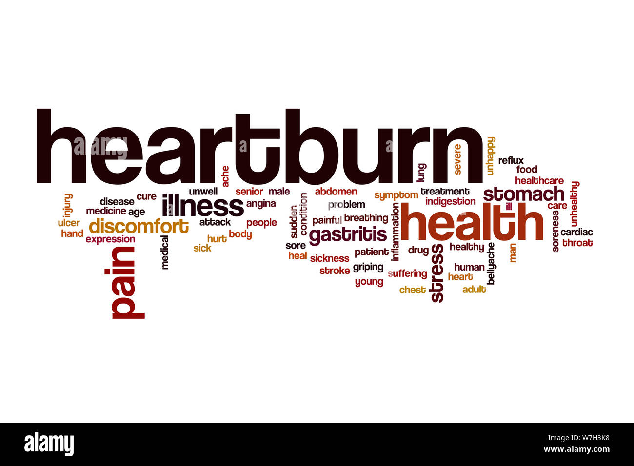 Heartburn word cloud Stock Photo - Alamy