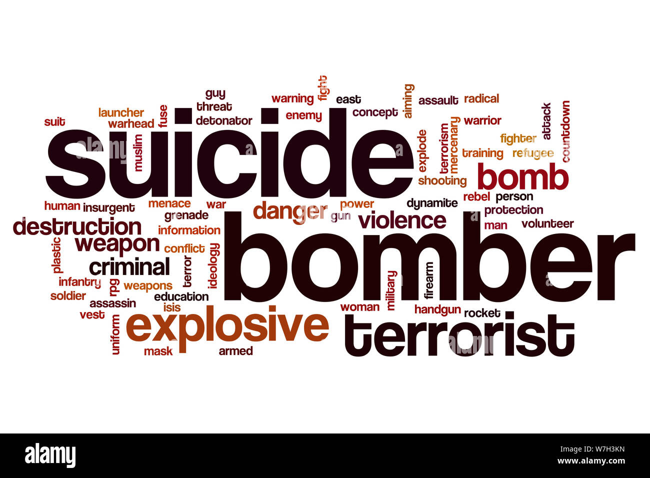 Suicide bomber word cloud Stock Photo - Alamy
