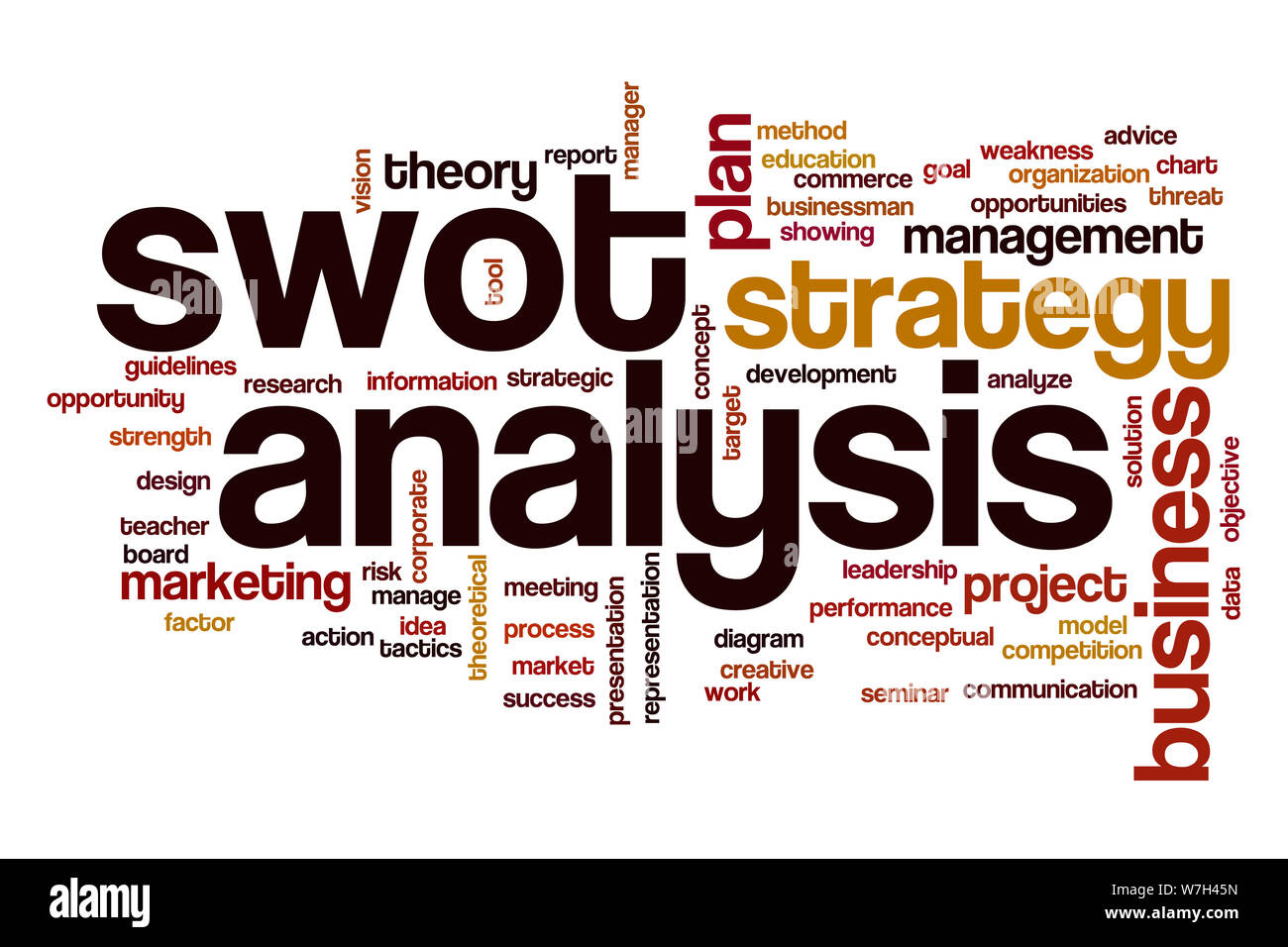 Swot chart hi-res stock photography and images - Alamy