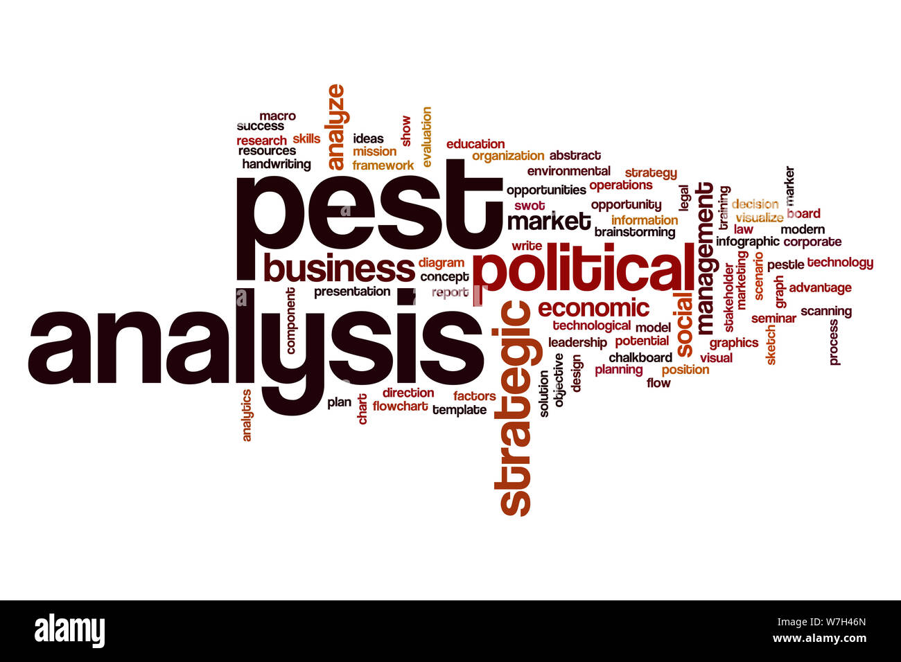 Pest analysis word cloud Stock Photo - Alamy