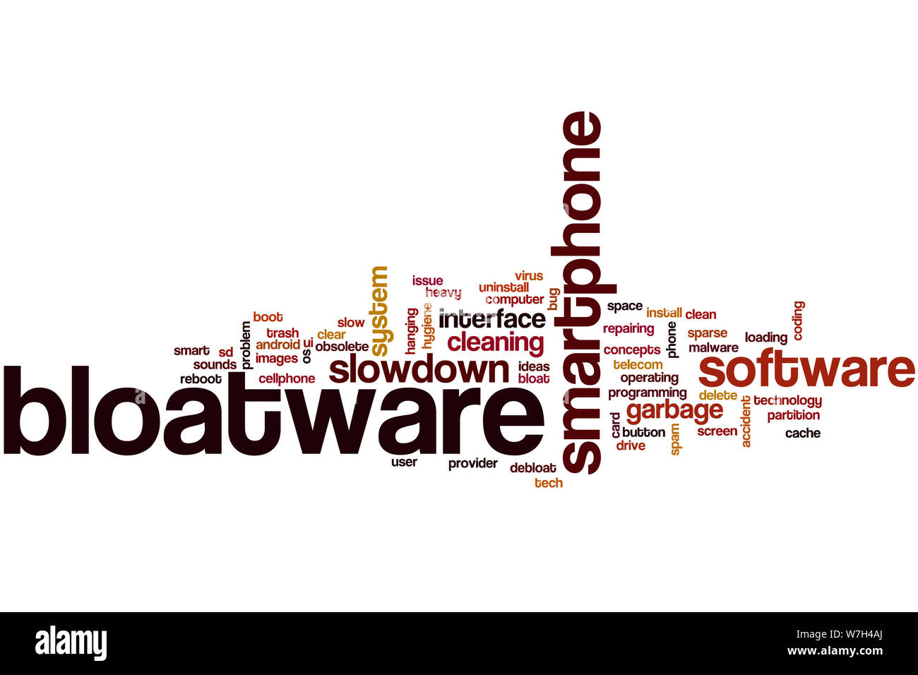 Bloatware word cloud Stock Photo - Alamy