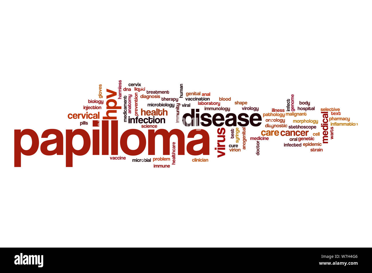 Papilloma word cloud Stock Photo - Alamy