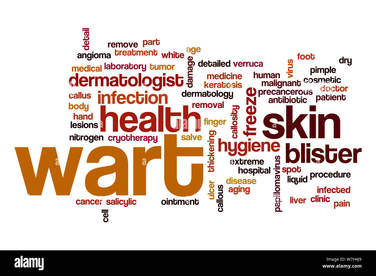 Wart finger Cut Out Stock Images & Pictures - Alamy