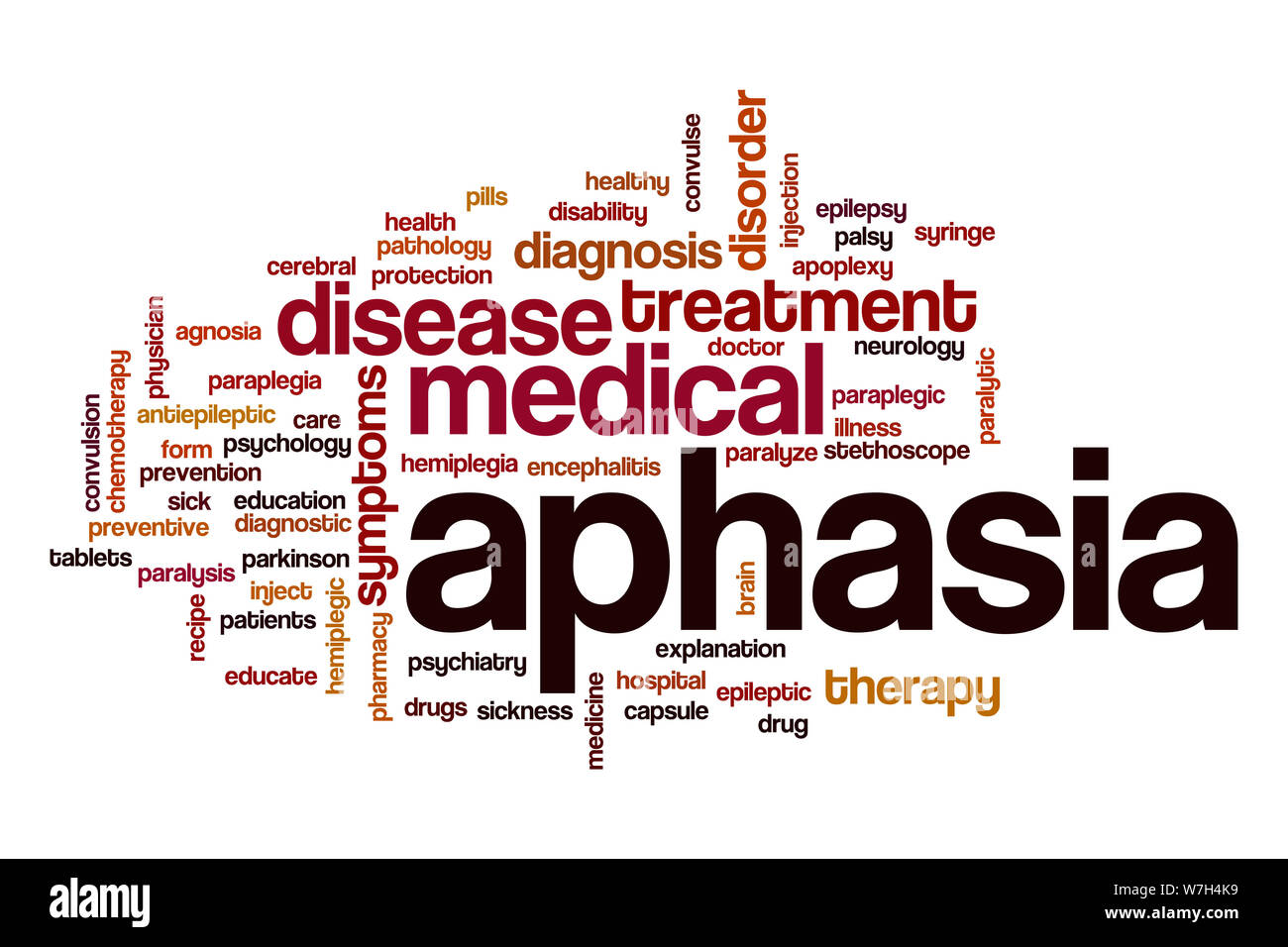 Aphasia word cloud Stock Photo - Alamy