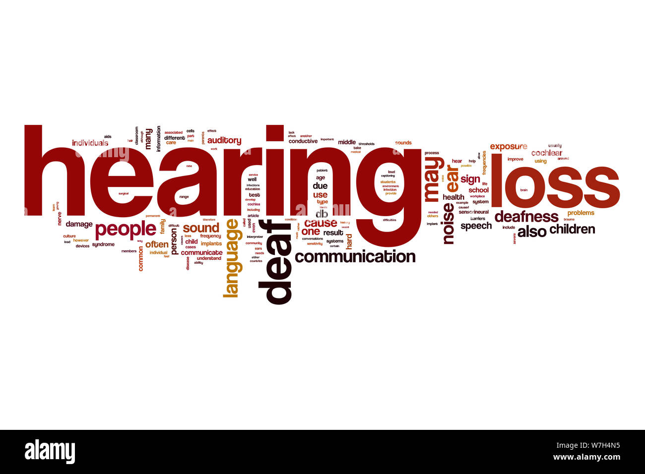 Hearing loss word cloud Stock Photo - Alamy
