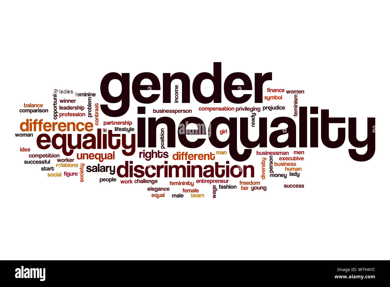 Gender Discrimination