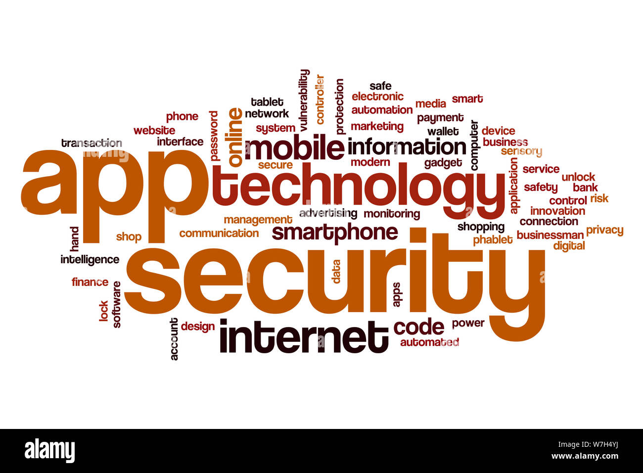 App security word cloud Stock Photo - Alamy