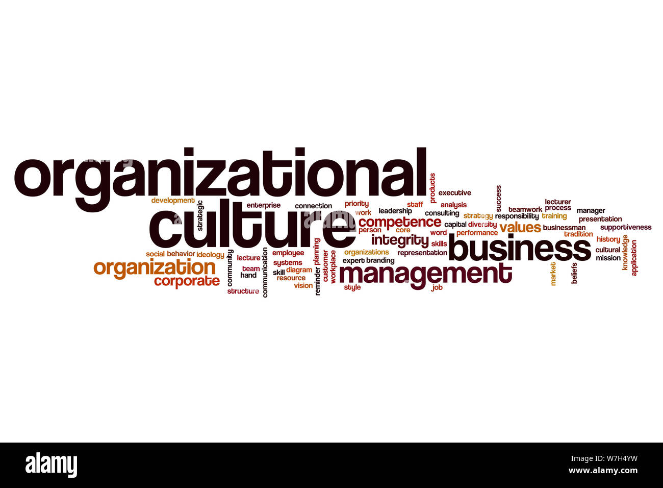 Organizational culture word cloud Stock Photo - Alamy