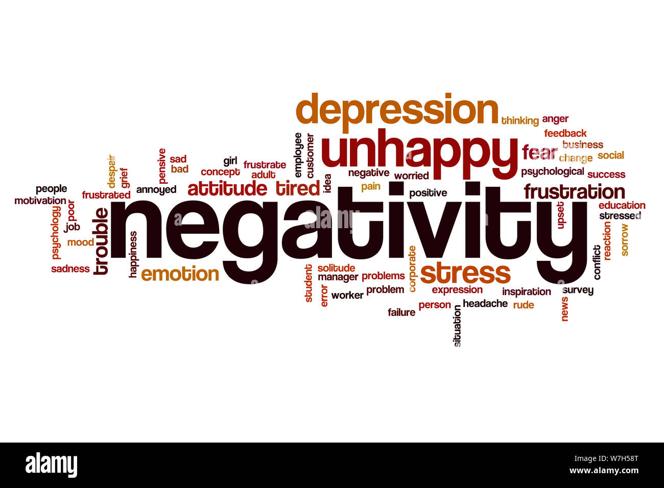 Negativity word cloud concept Stock Photo - Alamy