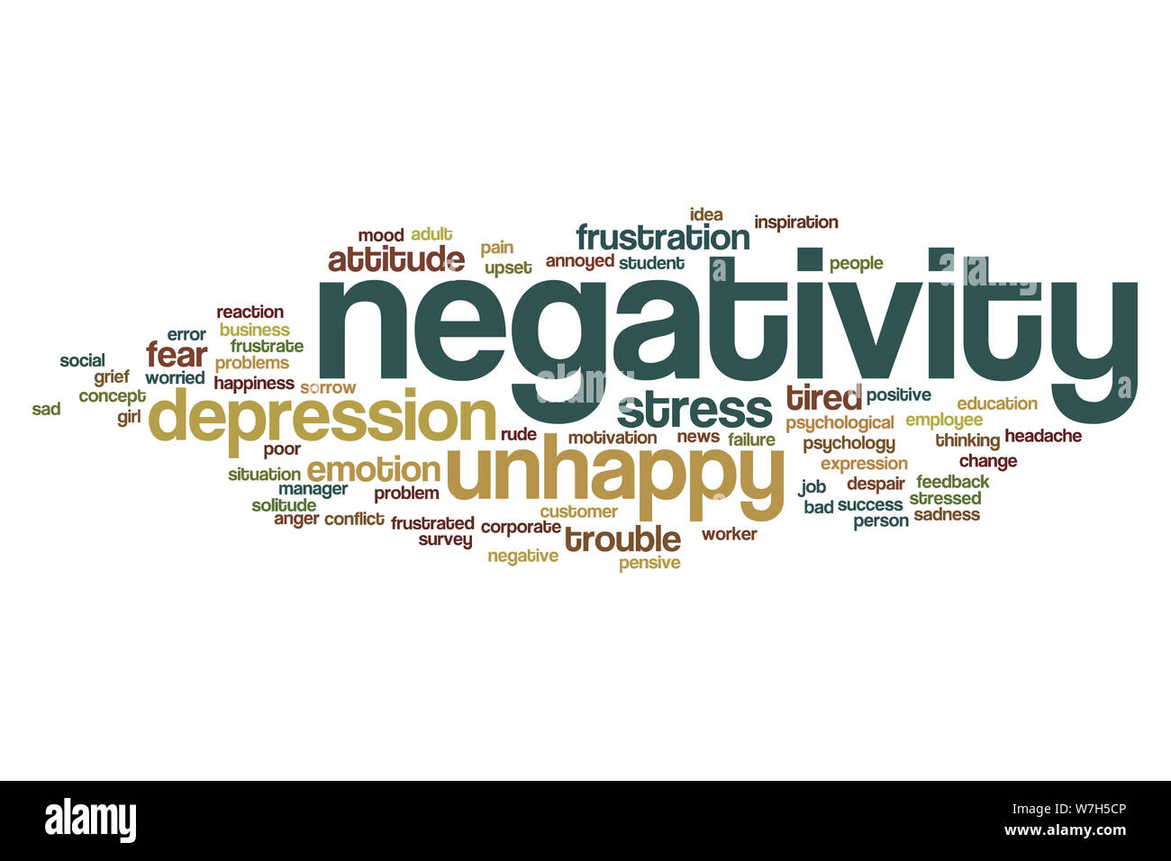 Negativity word cloud concept Stock Photo - Alamy