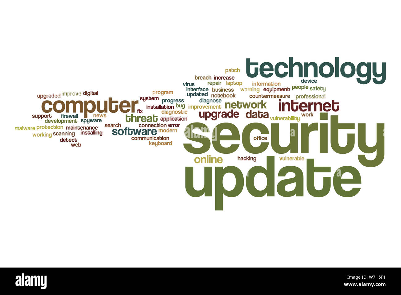 Security update word cloud concept Stock Photo - Alamy
