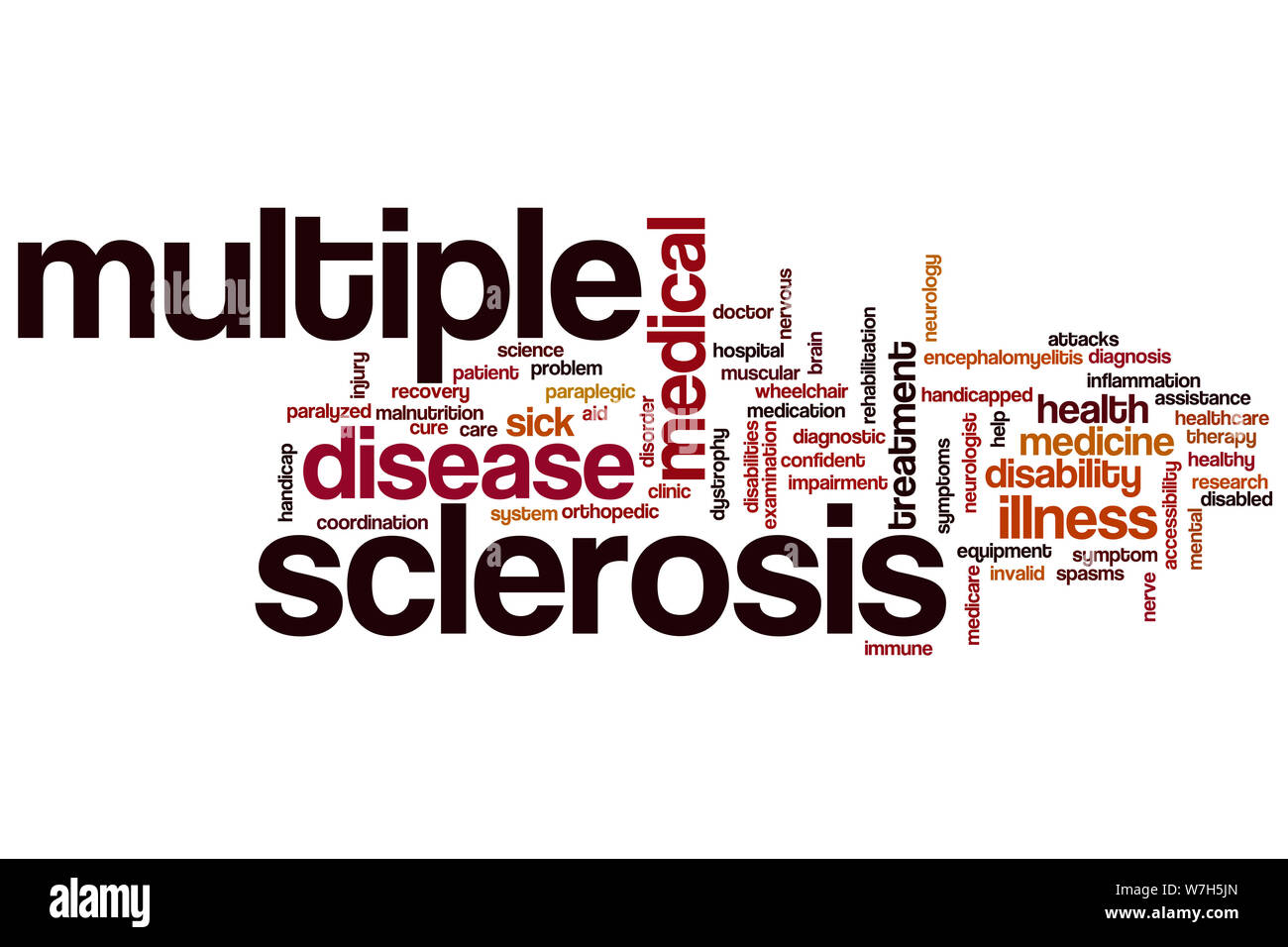 Multiple sclerosis word cloud concept Stock Photo - Alamy