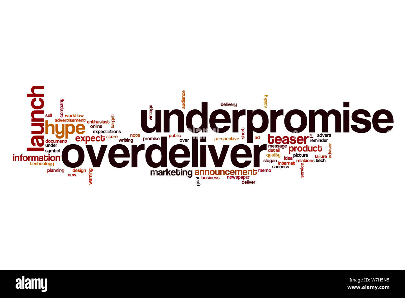 Underpromise overdeliver word cloud concept Stock Photo - Alamy