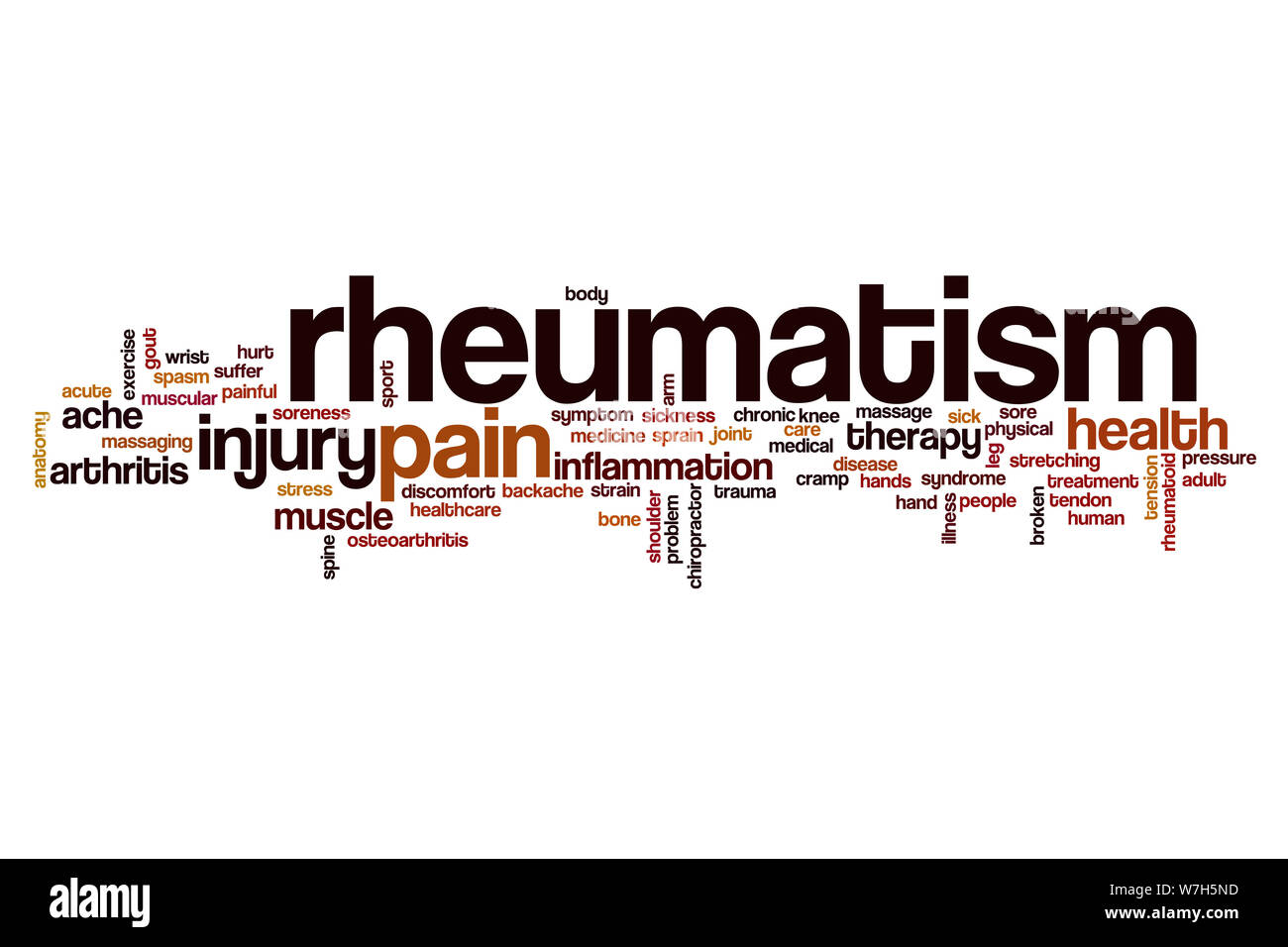 Rheumatism word cloud concept Stock Photo - Alamy