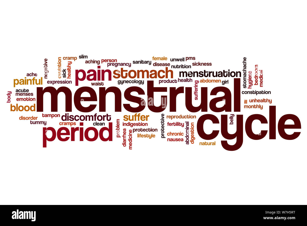 Menstrual cycle word cloud concept Stock Photo - Alamy