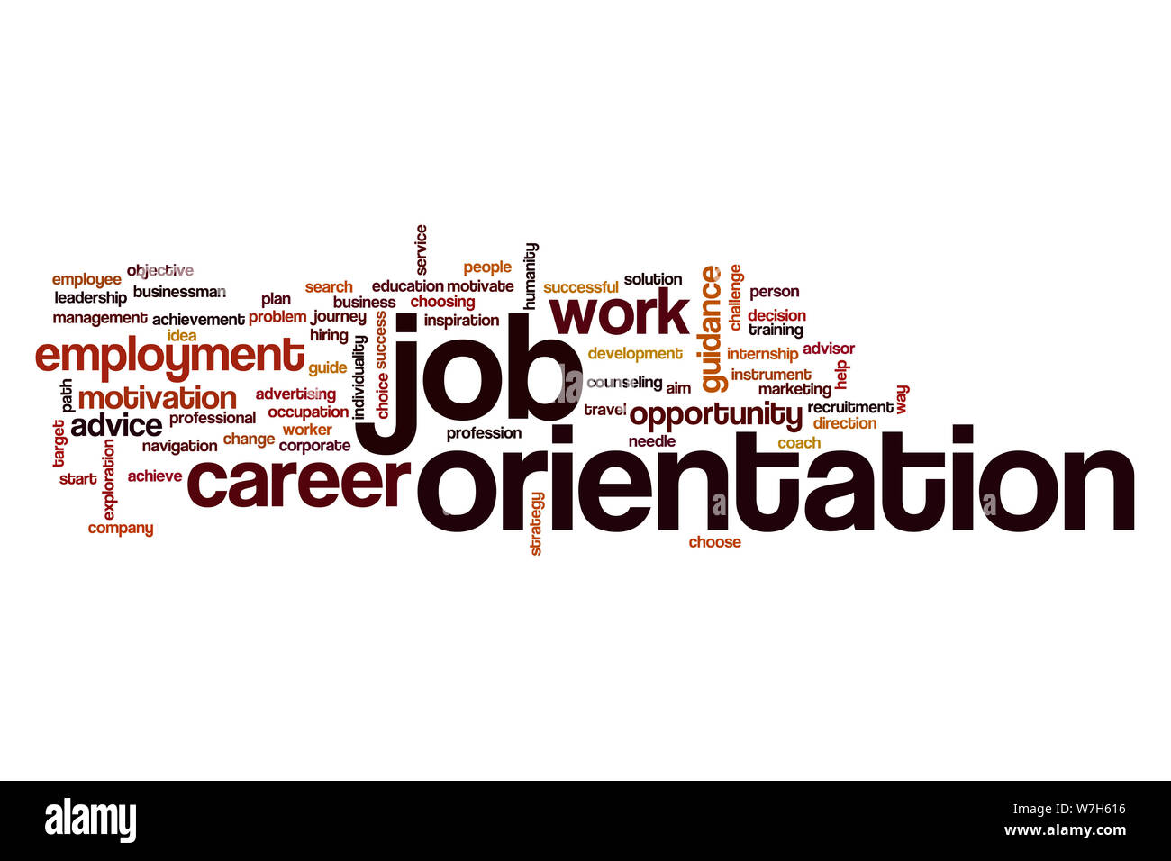 Change orientation hi-res stock photography and images - Alamy