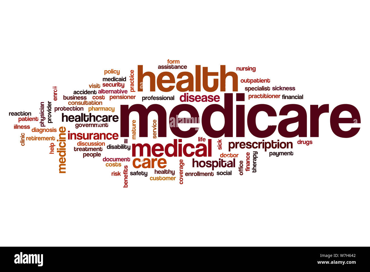 Medicare word cloud concept Stock Photo - Alamy