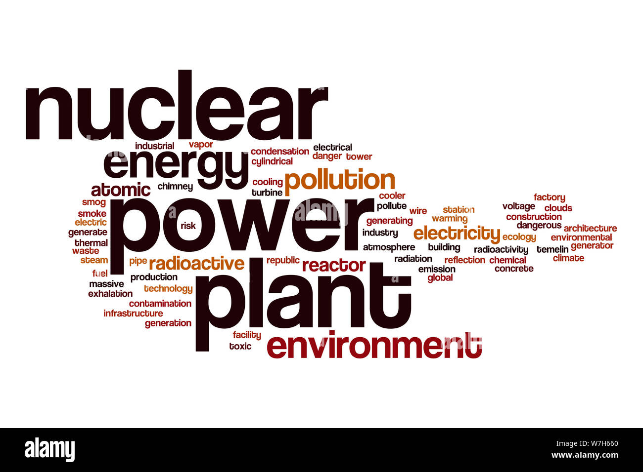 Nuclear power plant word cloud concept Stock Photo - Alamy