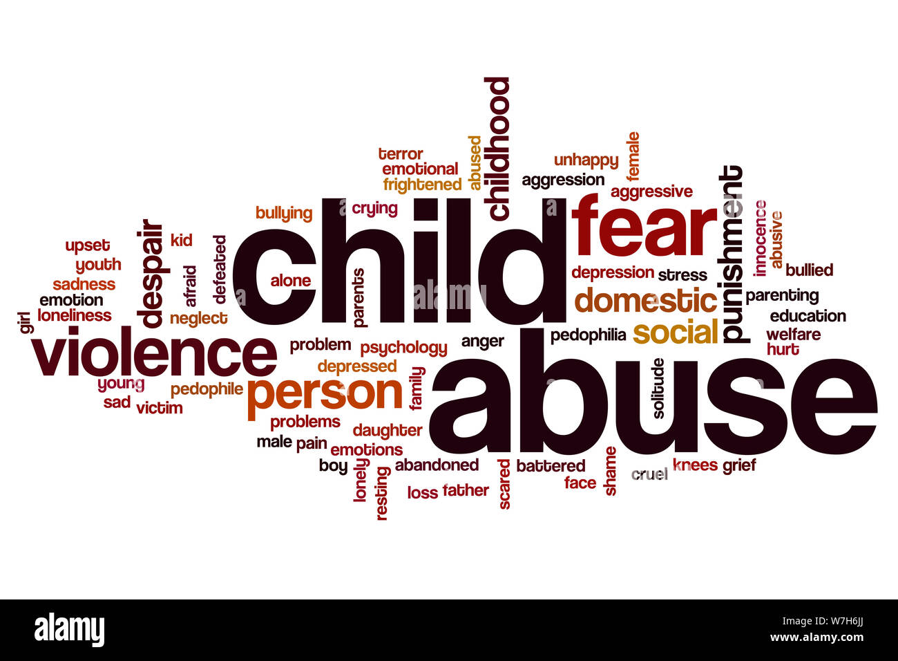 Free Child Neglect Word Cloud Concept Art Prints And Artworks Freeart