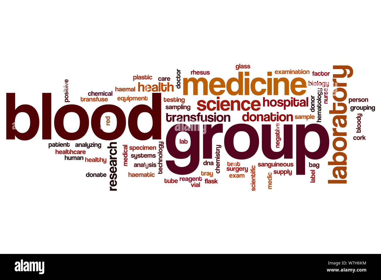 Blood group word cloud concept Stock Photo - Alamy