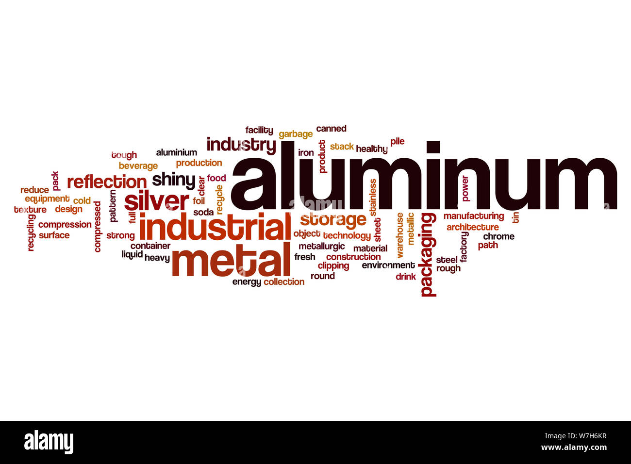 Aluminum word cloud concept Stock Photo - Alamy