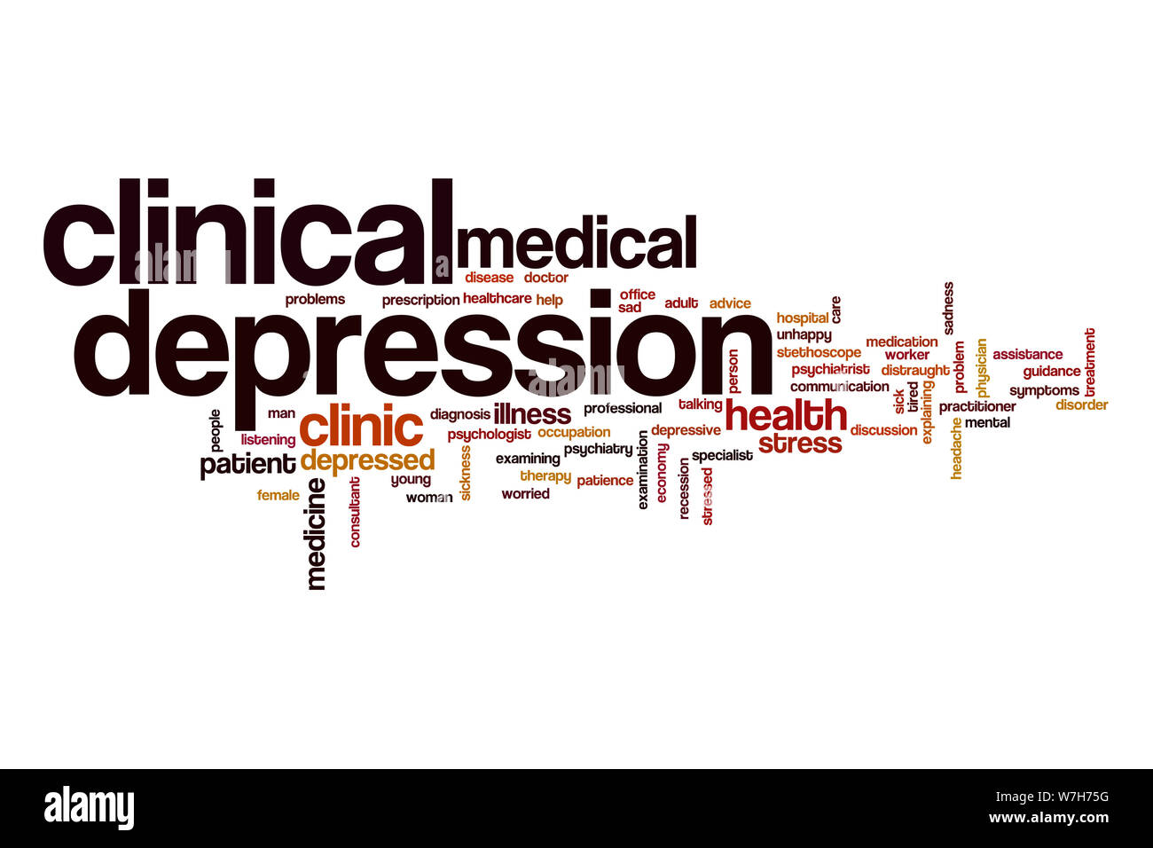 Clinical Depression Symptoms