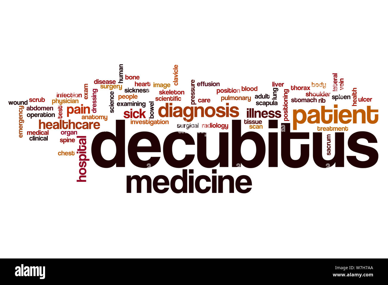 Chest pain word cloud hi-res stock photography and images - Alamy