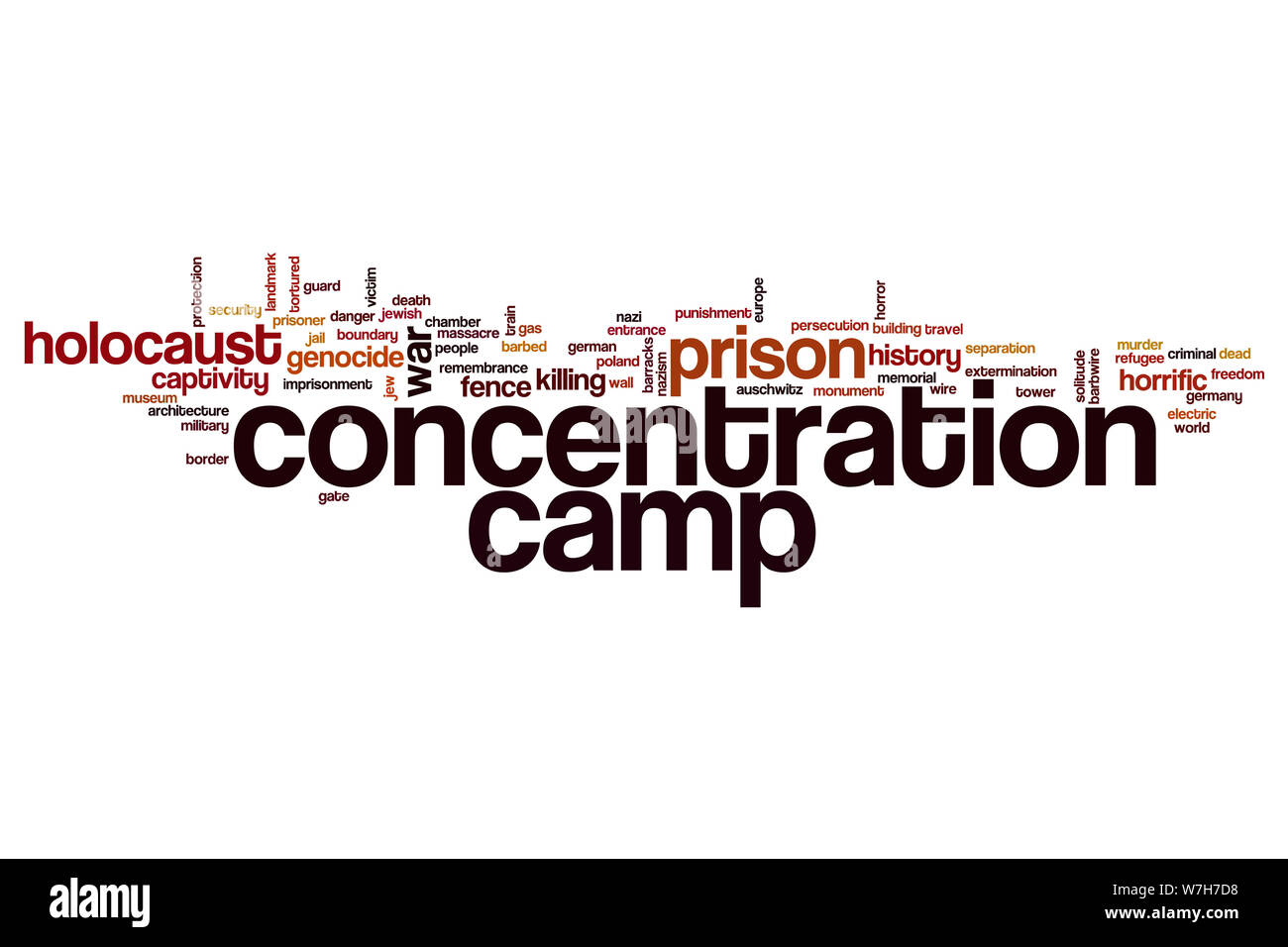 Concentration camp word cloud concept Stock Photo - Alamy