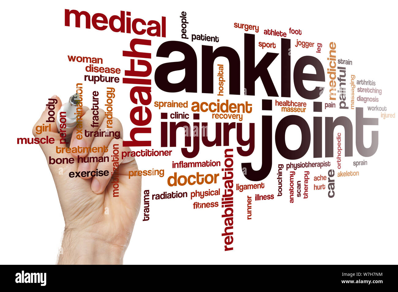 Ankle joint word cloud concept Stock Photo - Alamy