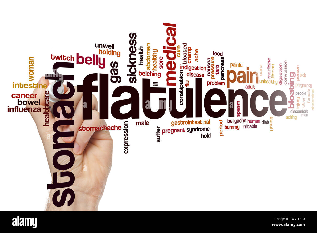 Flatulence word cloud Stock Photo - Alamy