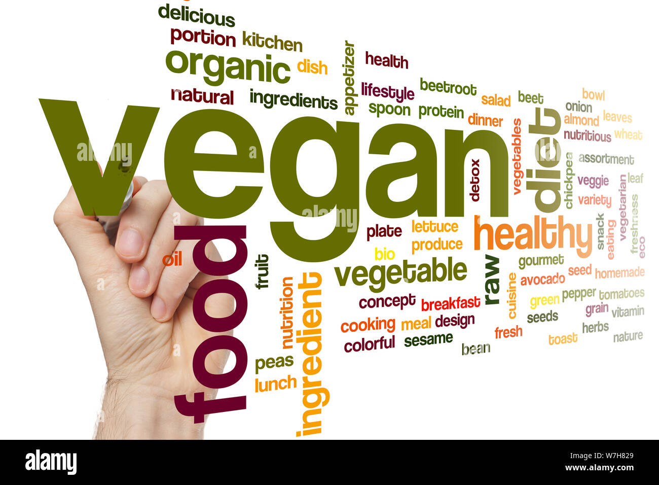 Vegan word cloud Stock Photo - Alamy