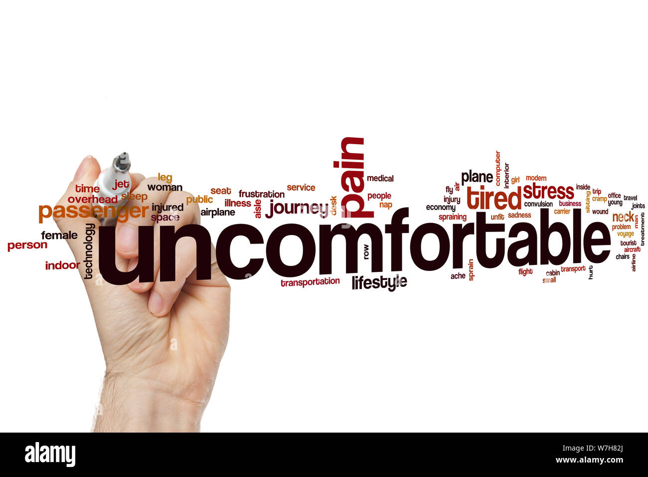 Uncomfortable word cloud Stock Photo - Alamy