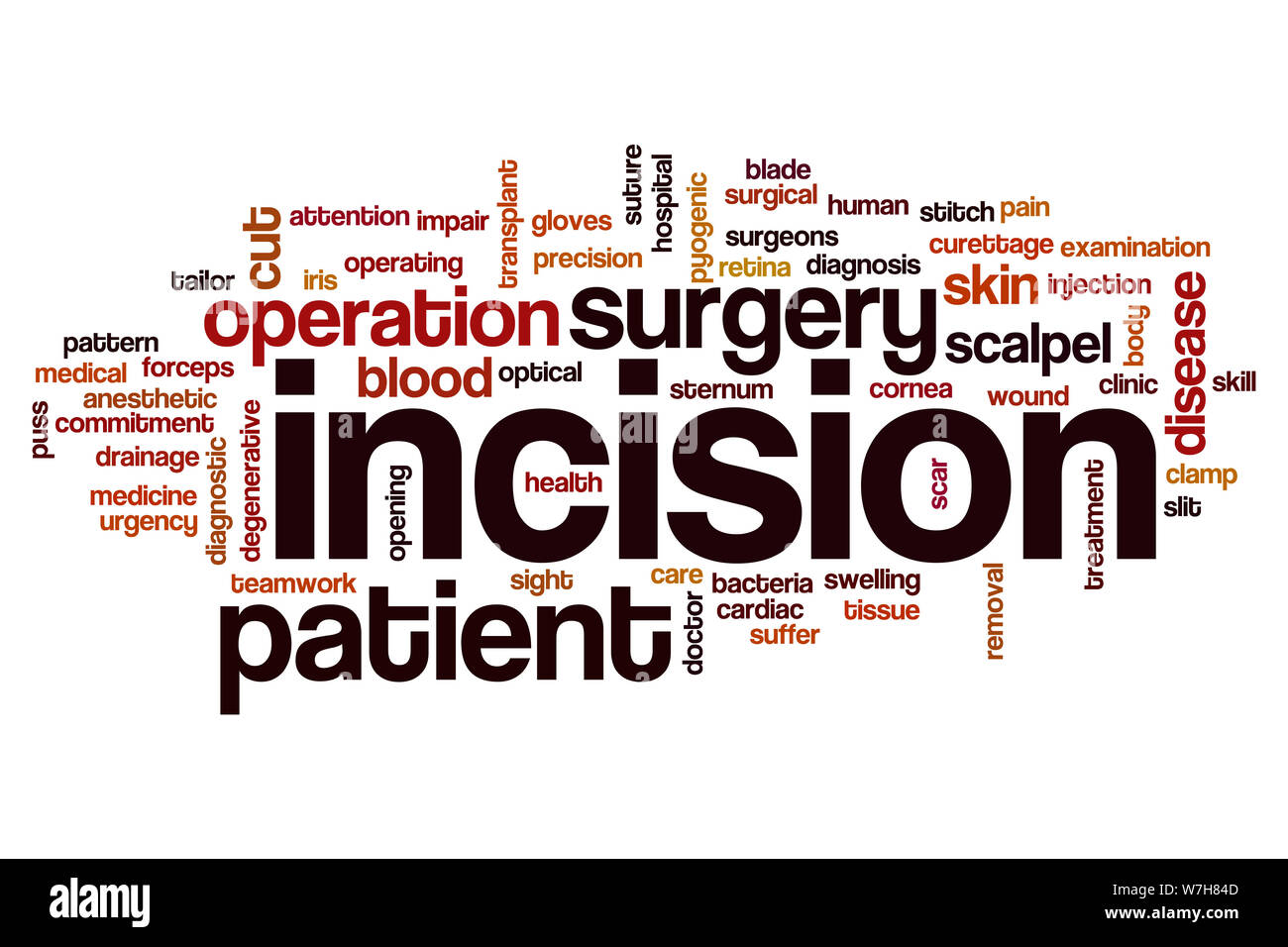 Skin Incision Cut Out Stock Images & Pictures - Alamy