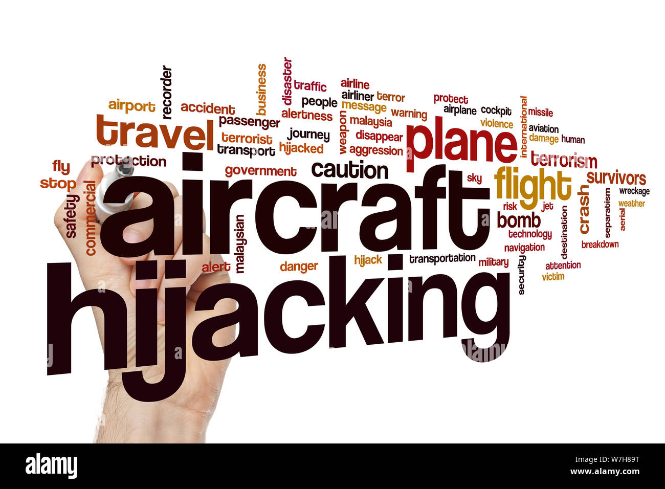 Aircraft hijacking word cloud Stock Photo - Alamy
