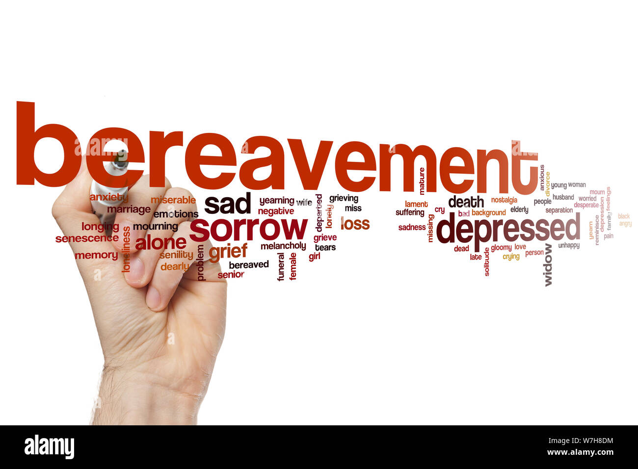 Bereavement word cloud concept Stock Photo - Alamy