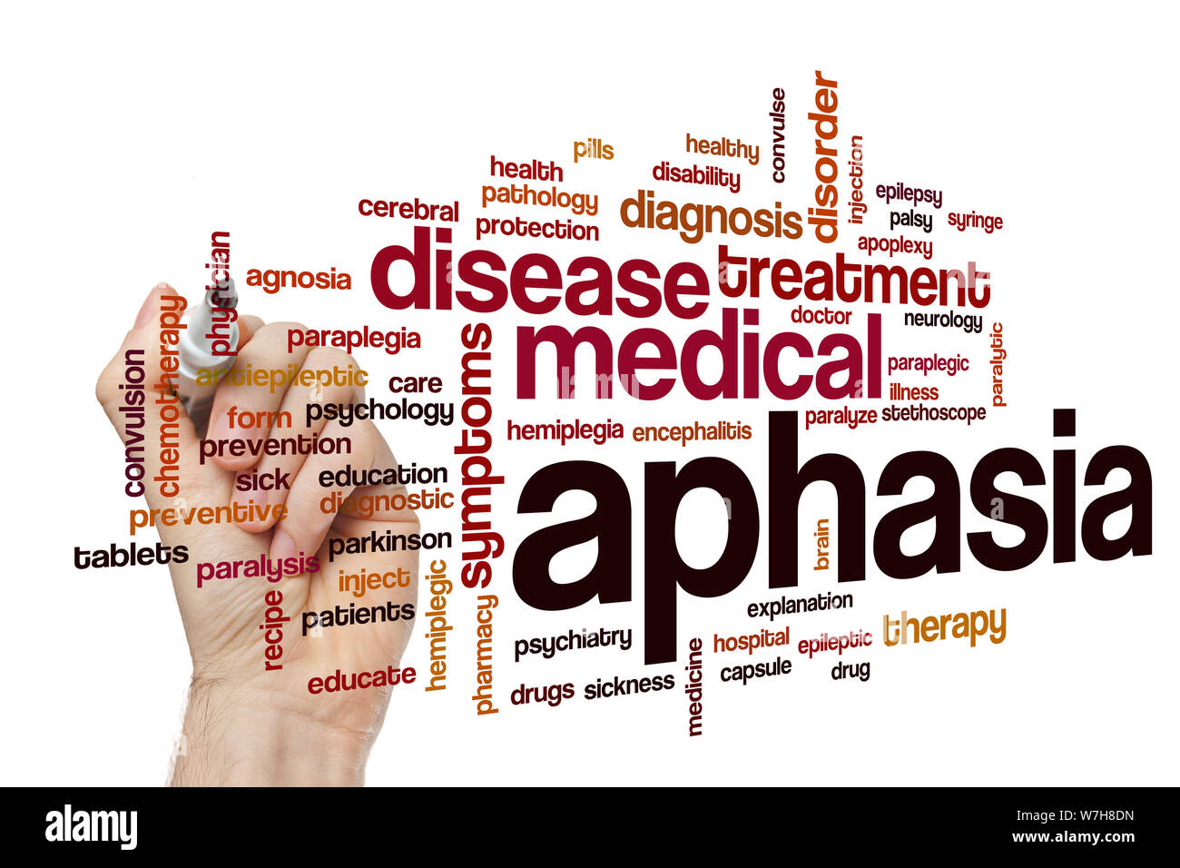 Aphasia brain hi-res stock photography and images - Alamy