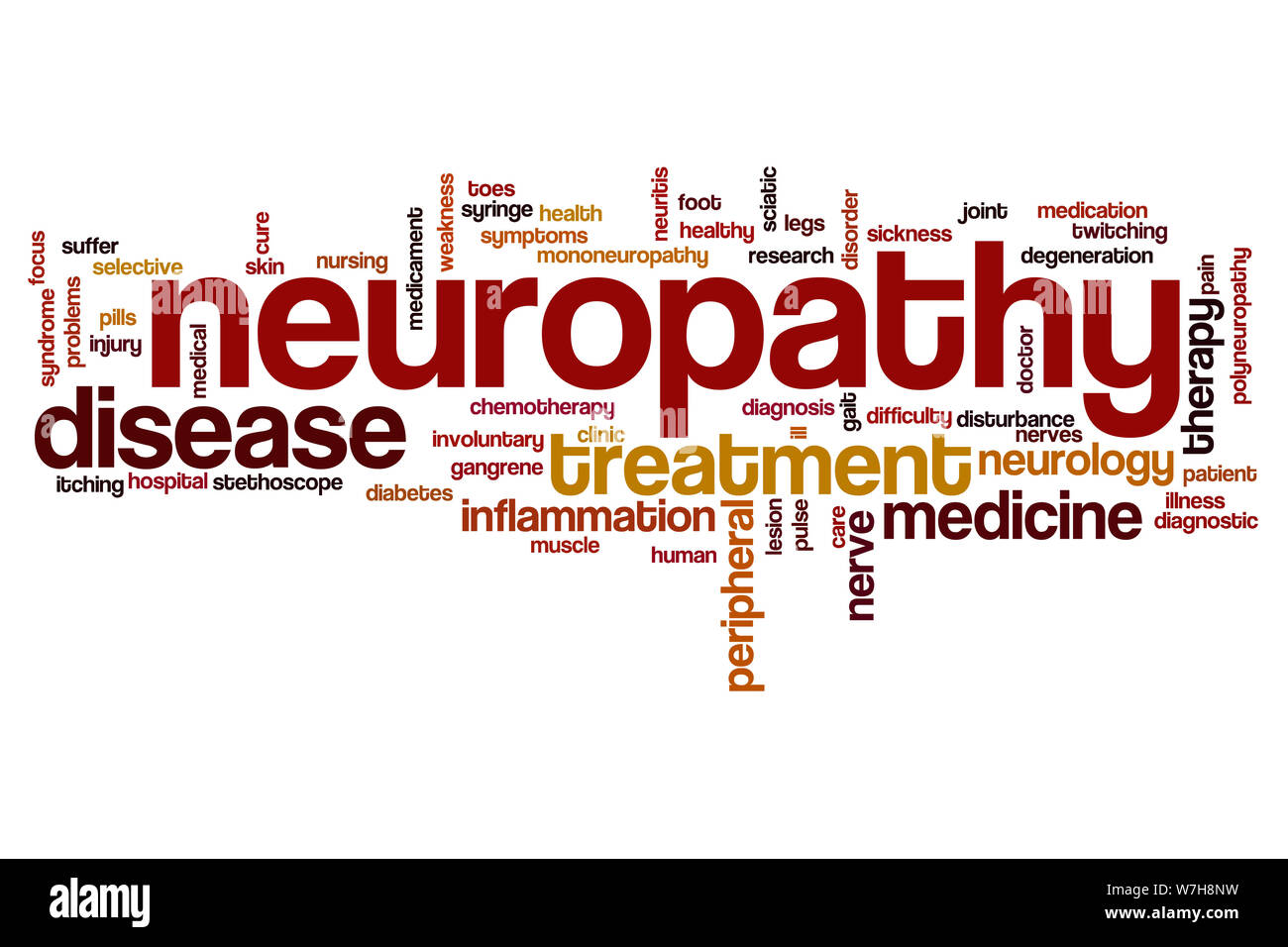 Neuropathy word cloud concept Stock Photo - Alamy