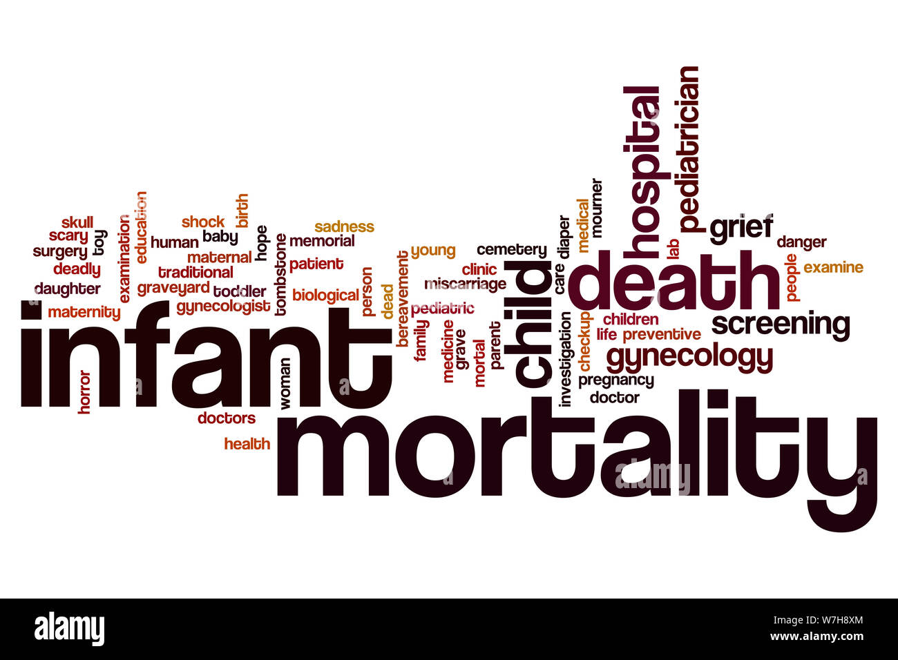 Infant mortality word cloud concept Stock Photo - Alamy